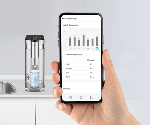 LG Rent-Up Malaysia - Home Appliances Monthly Rental